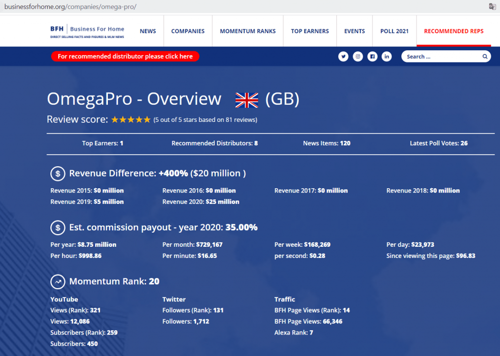 OmegaPro avis. Ne rejoignez SURTOUT pas cette société avant de...